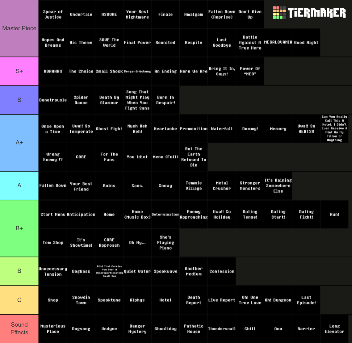 Undertale OST Tier List (Community Rankings) - TierMaker