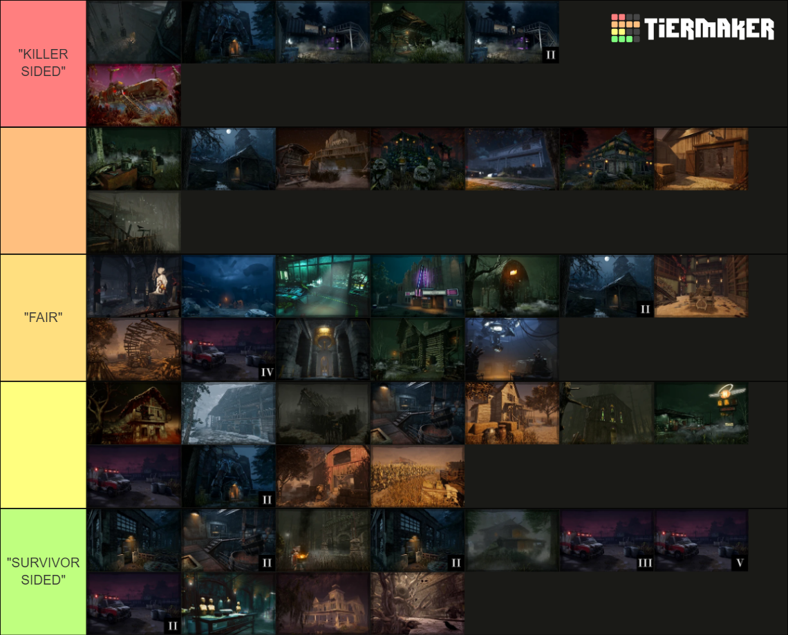 Dead By Daylight maps 8.0.0 Tier List (Community Rankings) - TierMaker