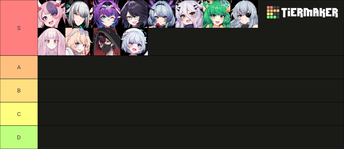 VShojo Tier List (Community Rankings) - TierMaker