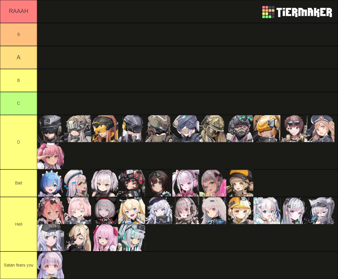 NIKKE: THE GODDESS OF VICTORY: GOLDEN COIN RUSH Tier List (Community Rankings) - TierMaker