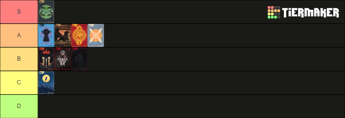 Unmatched (January 2024) Tier List (Community Rankings) - TierMaker