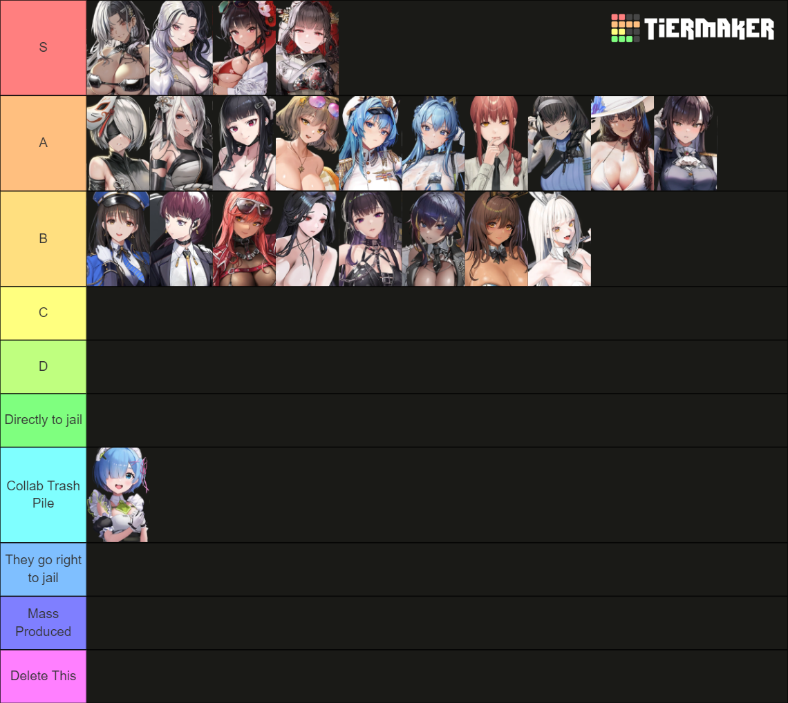 Nikke: Goddess of Victory - Beauty Full Shot Update Tier List (Community Rankings) - TierMaker