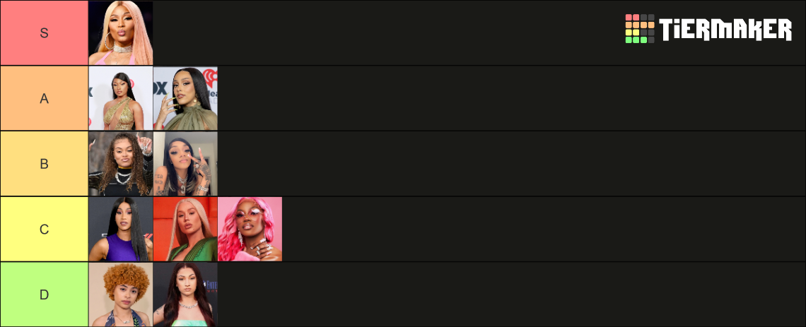 Female Rapper Tier List (Community Rankings) - TierMaker