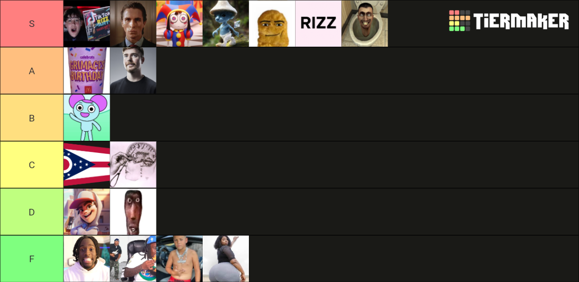 Brainrot Tierlist Tier List (Community Rankings) - TierMaker
