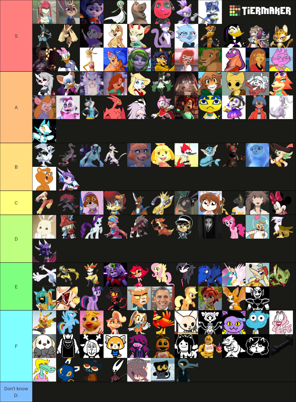 Furry Female Characters (110+ chars) Tier List (Community Rankings ...