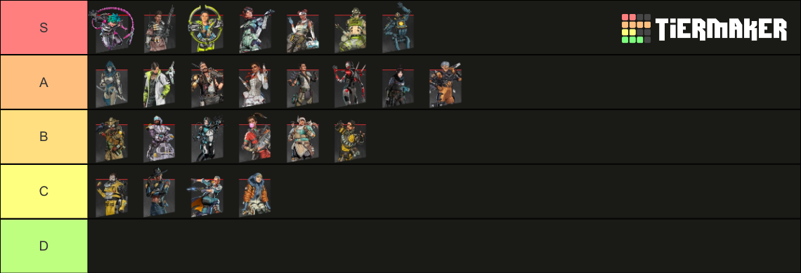Apex Legends legends season 21 Tier List (Community Rankings) - TierMaker