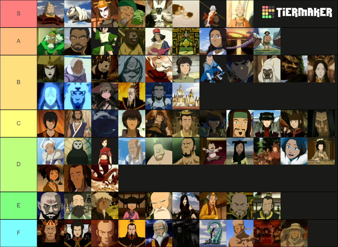 ATLA Characters Tier List (Community Rankings) - TierMaker