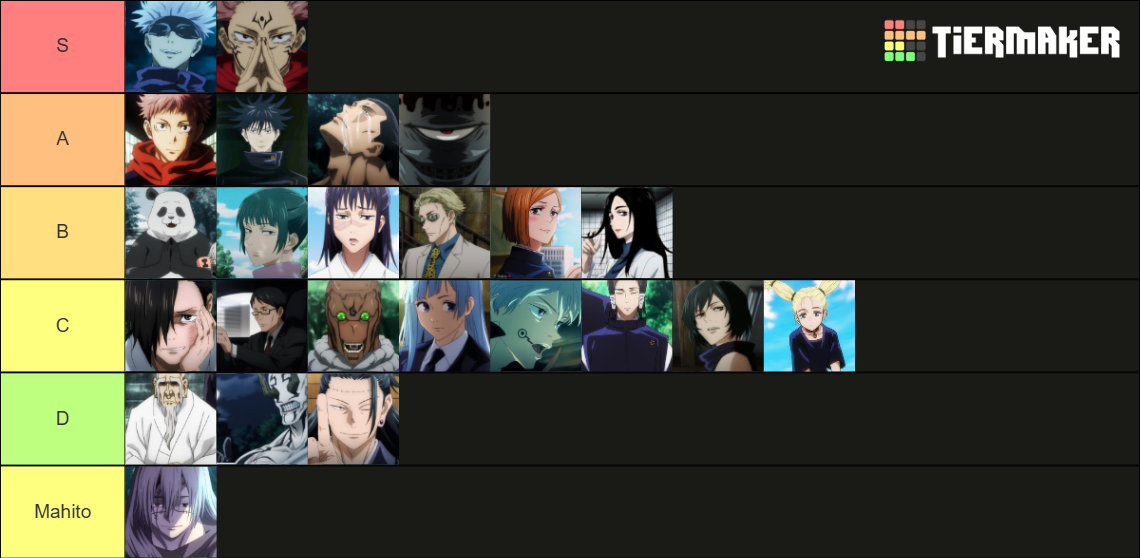 Jujutsu Kaisen Anime Character Tier List (Community Rankings) - TierMaker