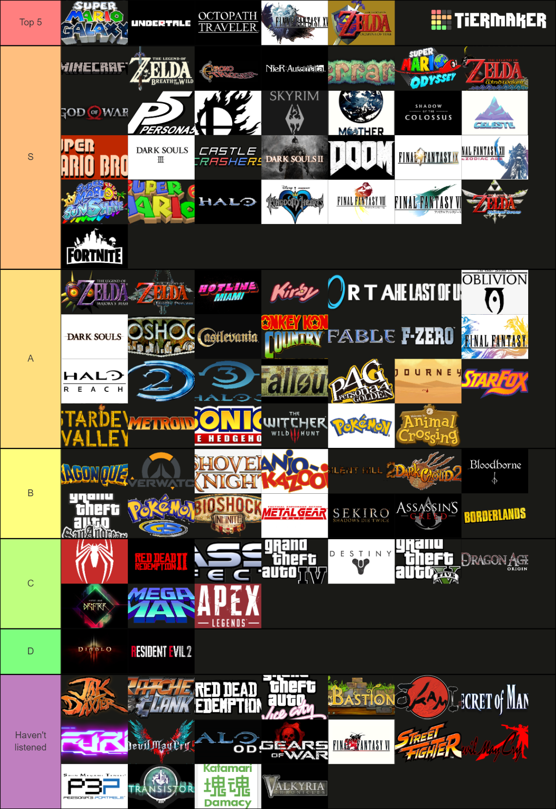 Best Video Game Soundtracks Tier List (Community Rankings) - TierMaker