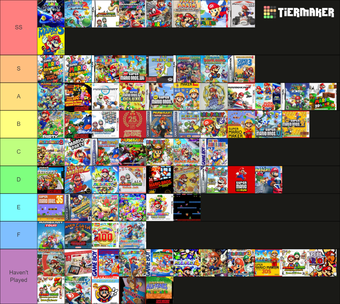 Every Mario game Tier List (Community Rankings) - TierMaker