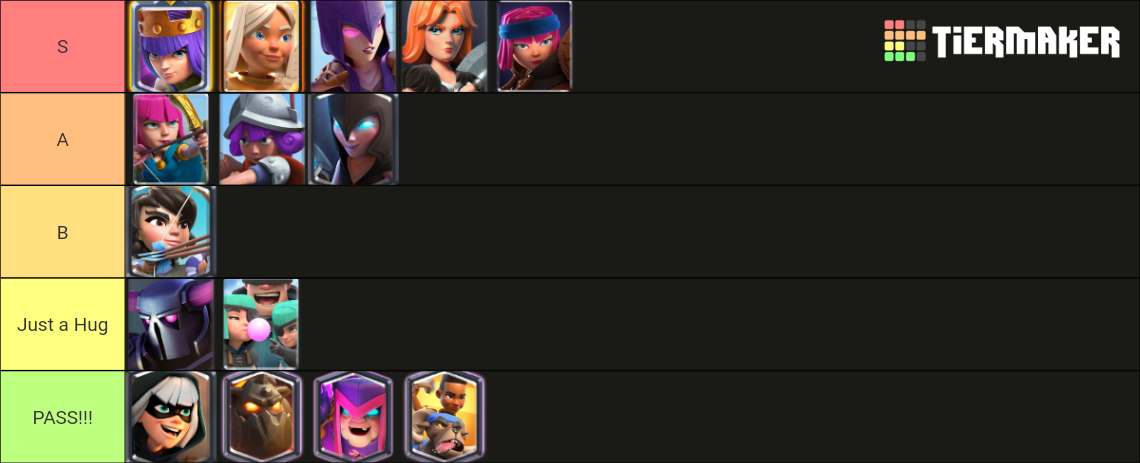 Clash Females Tier List (Community Rankings) - TierMaker