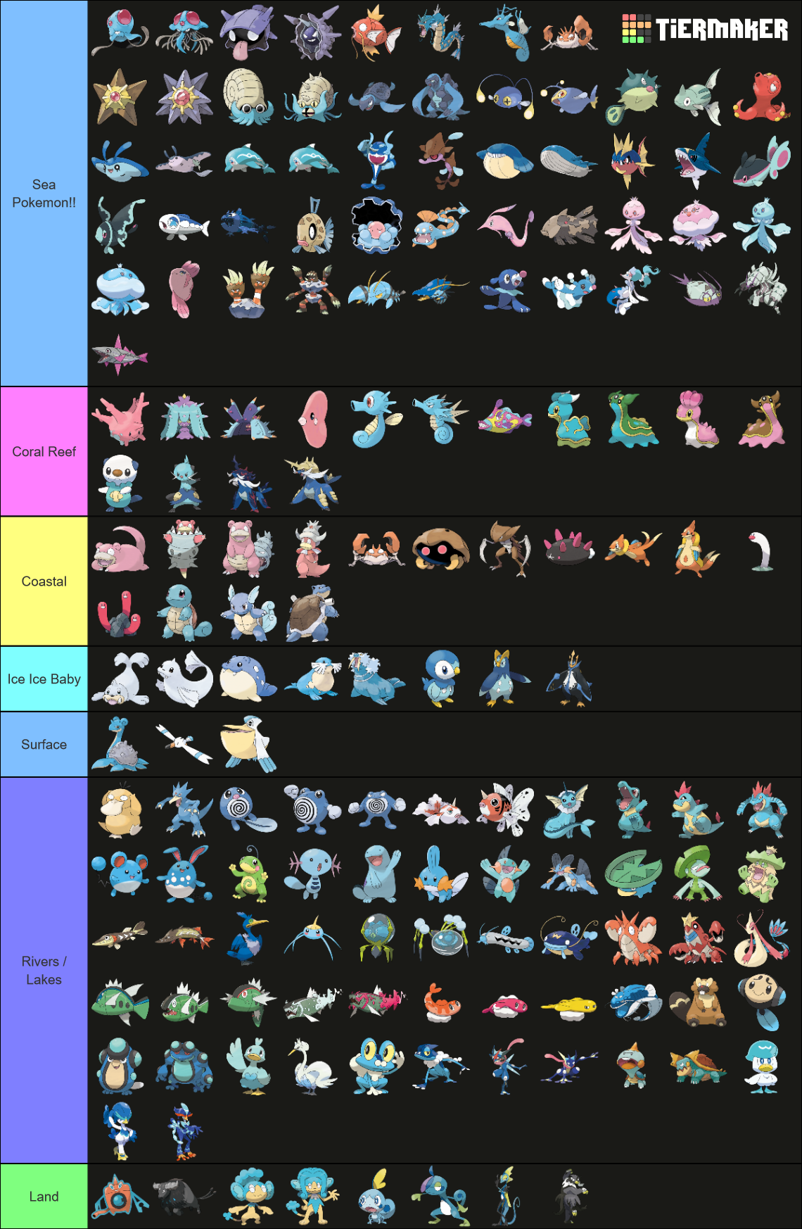 Every Water Type Pokémon Tier List (Community Rankings) - TierMaker
