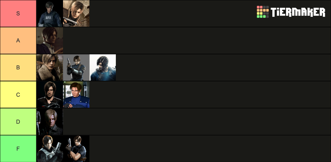 leon s kennedy models Tier List (Community Rankings) - TierMaker