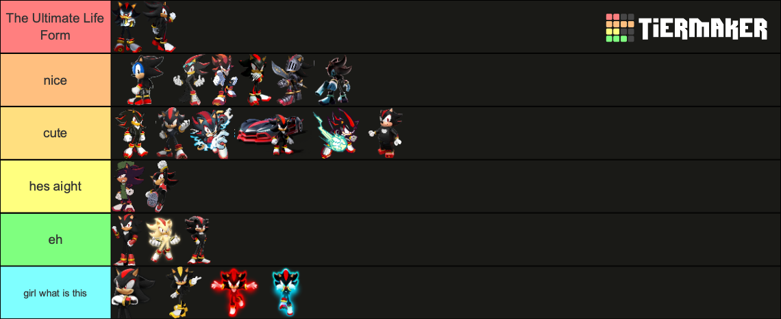 Rank Every Shadow The Hedgehog! Tier List (Community Rankings) - TierMaker