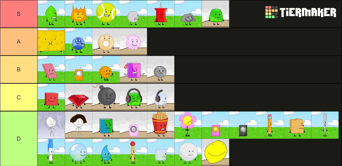 BFDI/BFDIA/IDFB Tier List (Community Rankings) - TierMaker