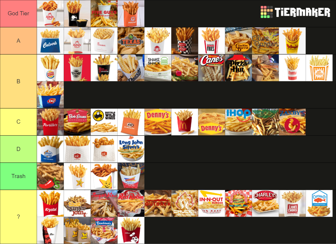 Definitive French Fries Tier List (Community Rankings) - TierMaker
