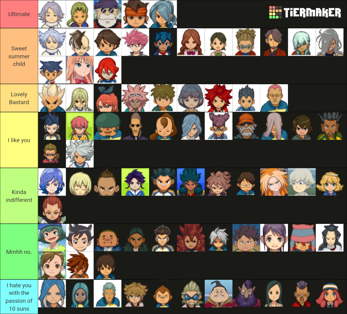 ALL Inazuma Eleven Characters Tier List (Community Rankings) - TierMaker