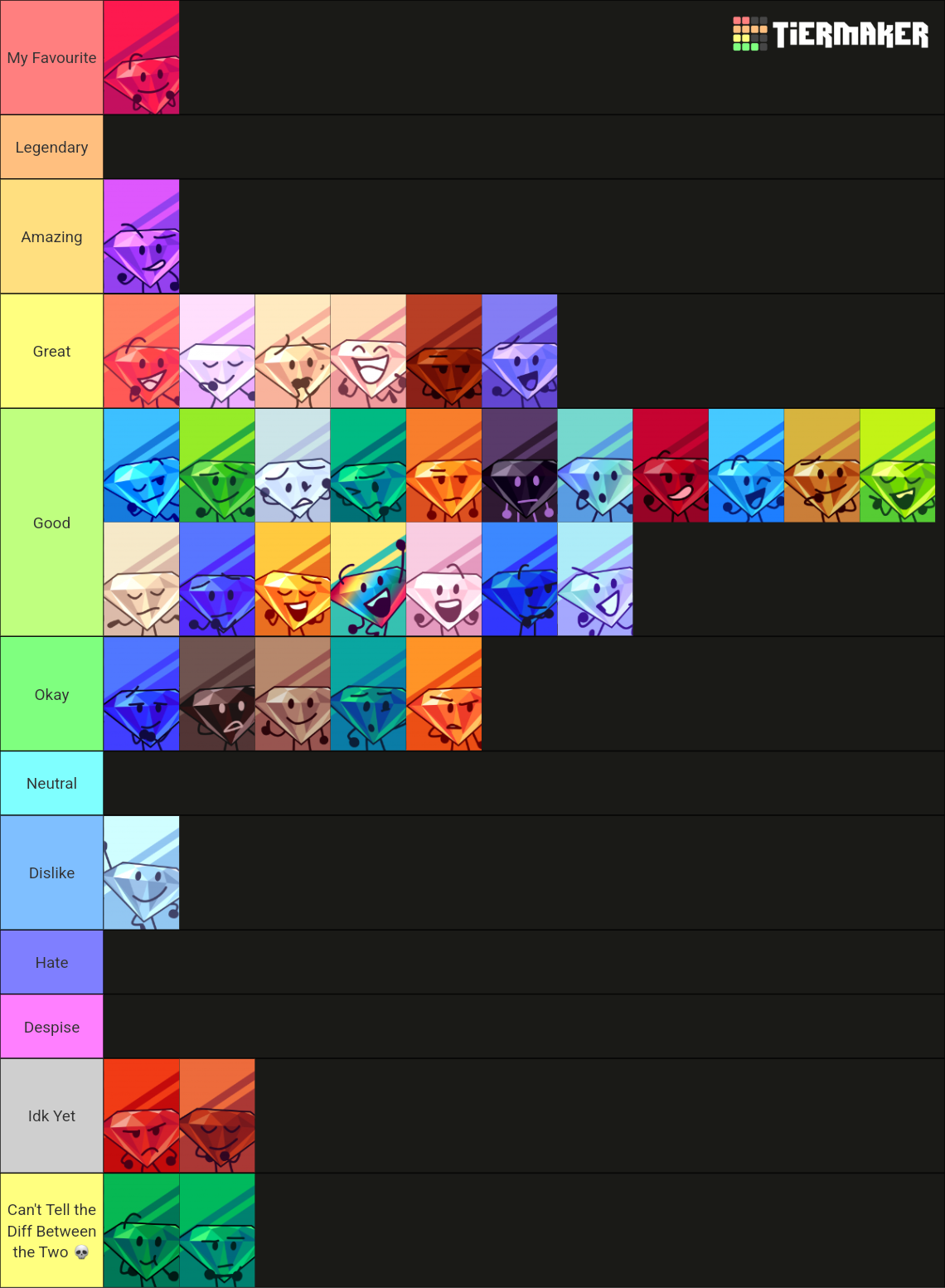 BFB: All of Ruby's Sisters Tier List (Community Rankings) - TierMaker