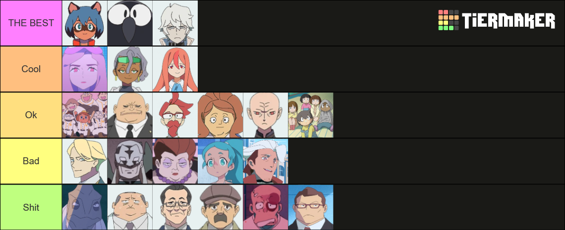 BNA: Brand New Animal characters Tier List (Community Rankings) - TierMaker