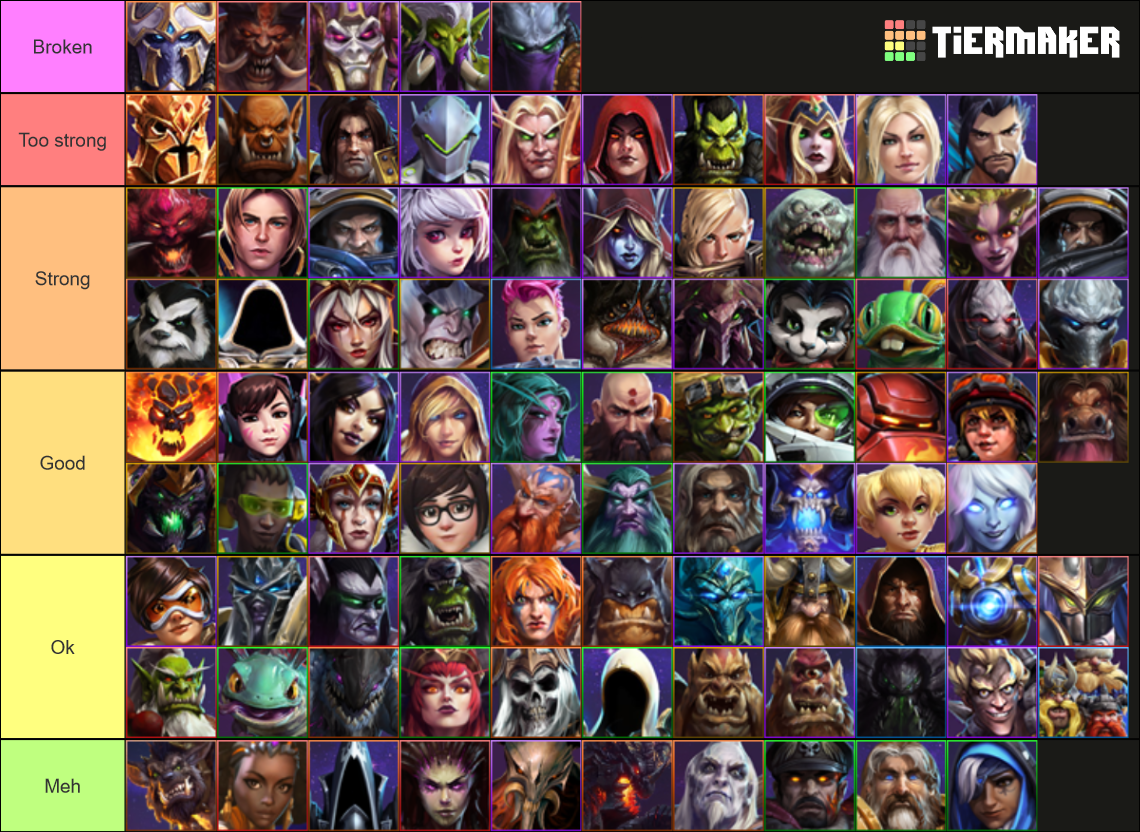 Heroes of the Storm (hero ) Tier List (Community Rankings) - TierMaker