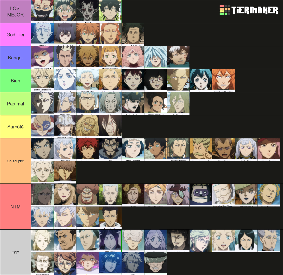 Black Clover Ranking of the Characters Tier List (Community Rankings ...
