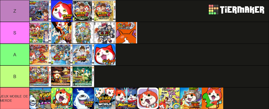 TierList Yo-kai Watch Tier List (Community Rankings) - TierMaker