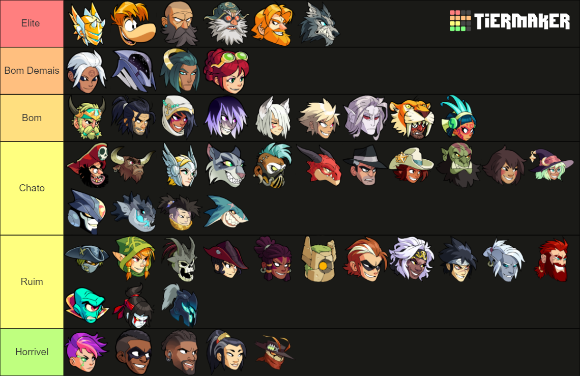 Brawlhalla Legends (with Reno) Tier List (Community Rankings) - TierMaker