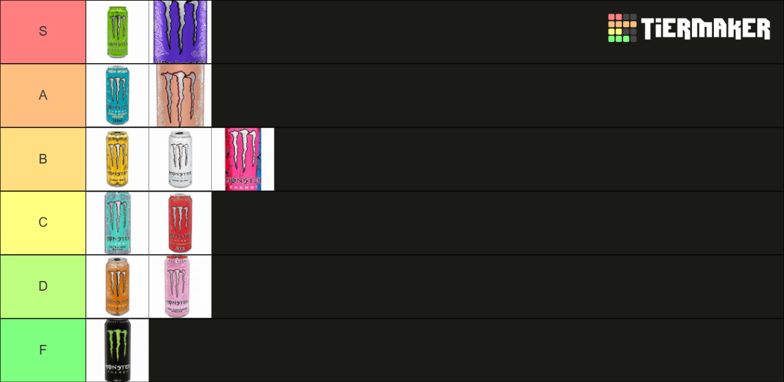 Monster Energy Ultra Tier List (Community Rankings) - TierMaker