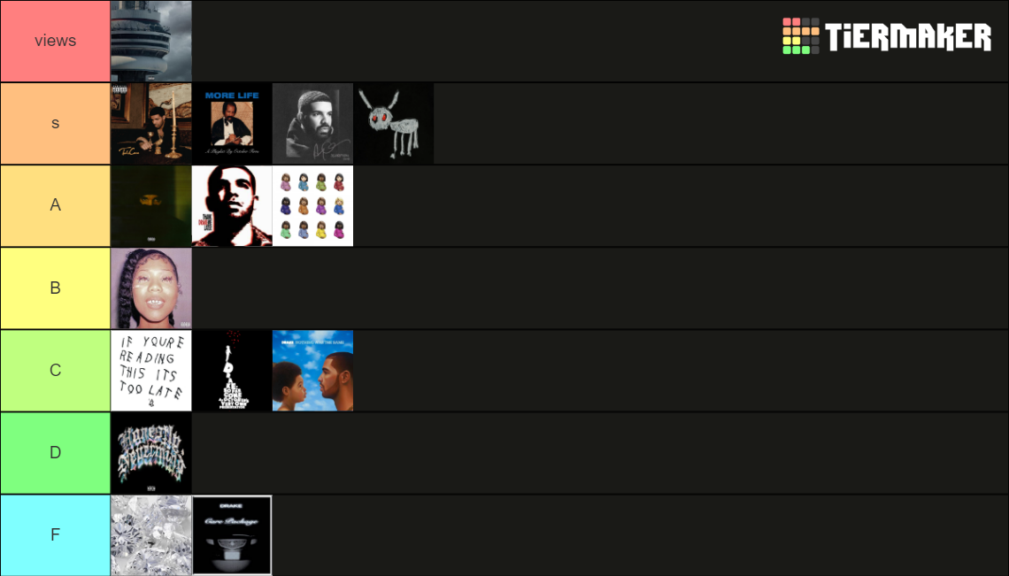 Drake Discography Ranked 2023 Tier List (Community Rankings) - TierMaker