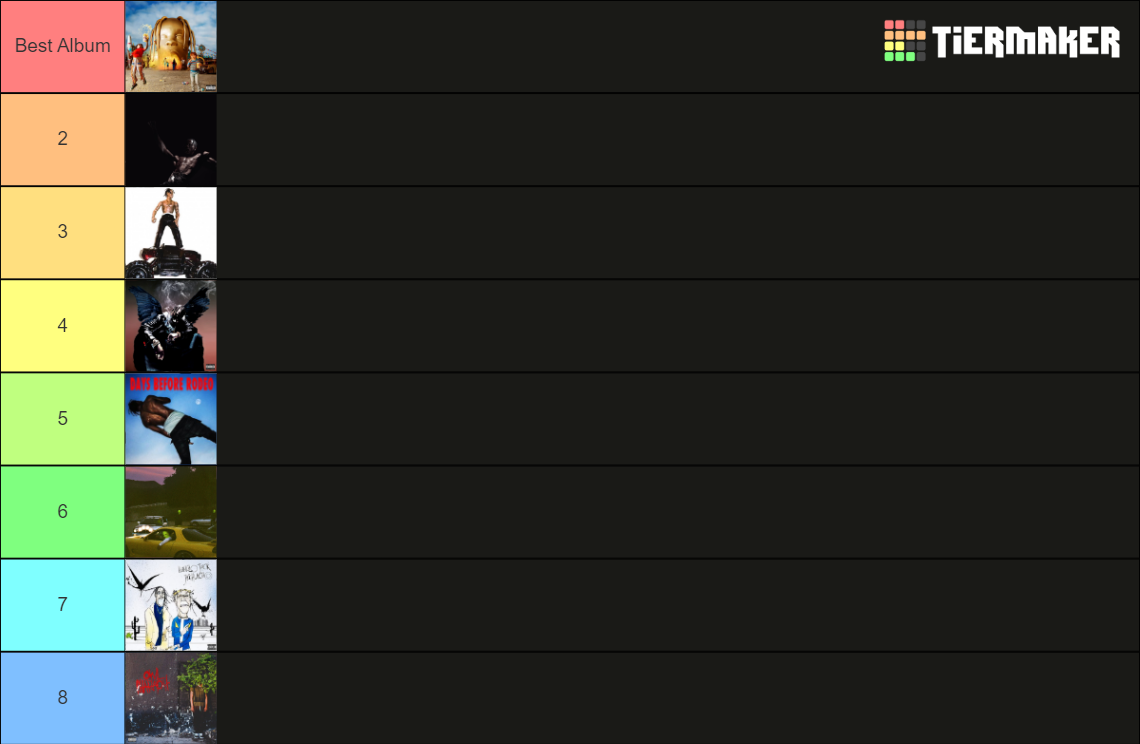 Travis Scott Albums Tier List (Community Rankings) - TierMaker