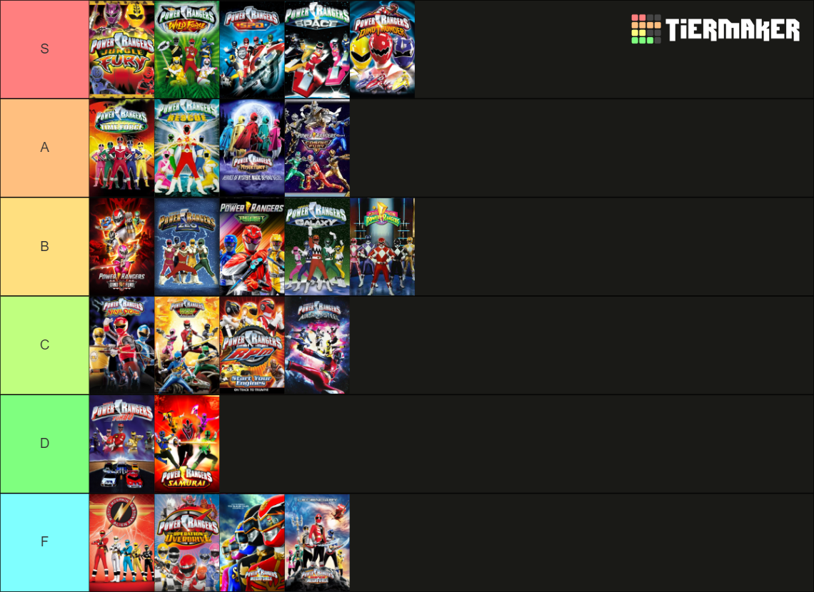Every Power Rangers Season And Movie Tier List (Community Rankings) - TierMaker