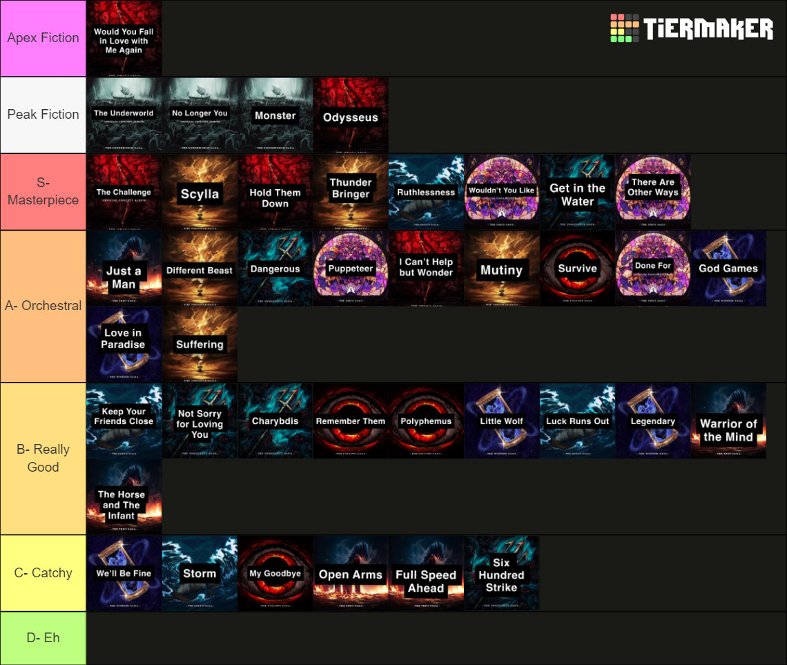 Epic: The Musical Songs Tier List (Community Rankings) - TierMaker