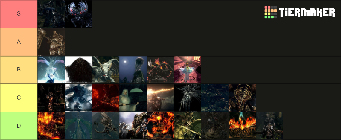 Dark Souls 1 Bosses Tier List (Community Rankings) - TierMaker
