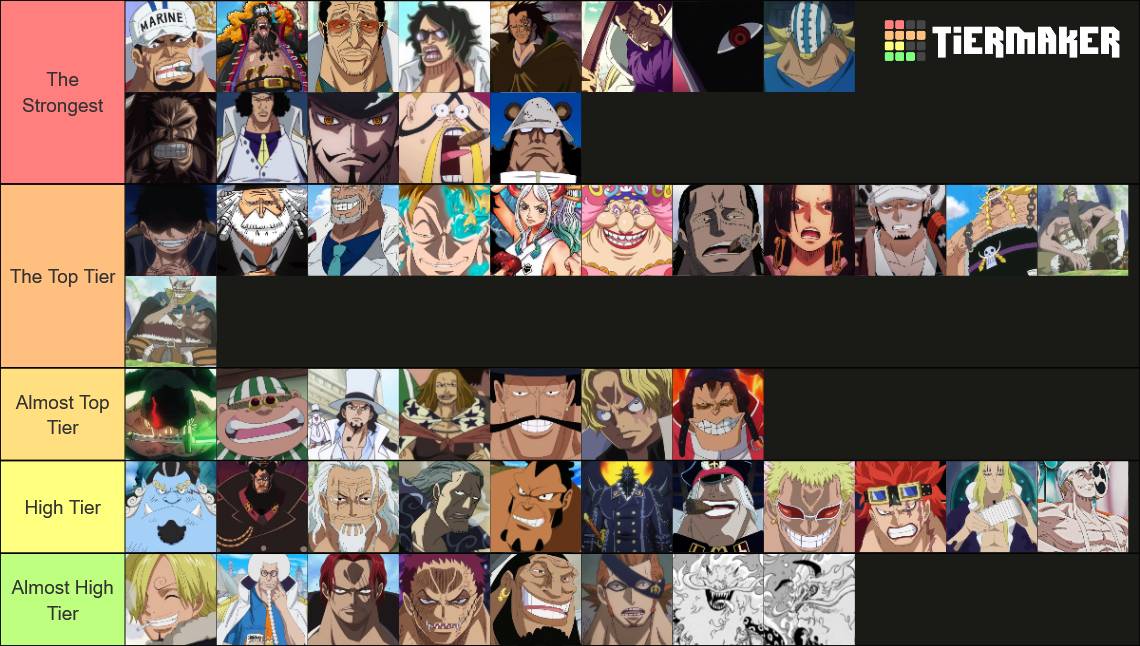Top 30 strongest One Piece characters Tier List (Community Rankings ...
