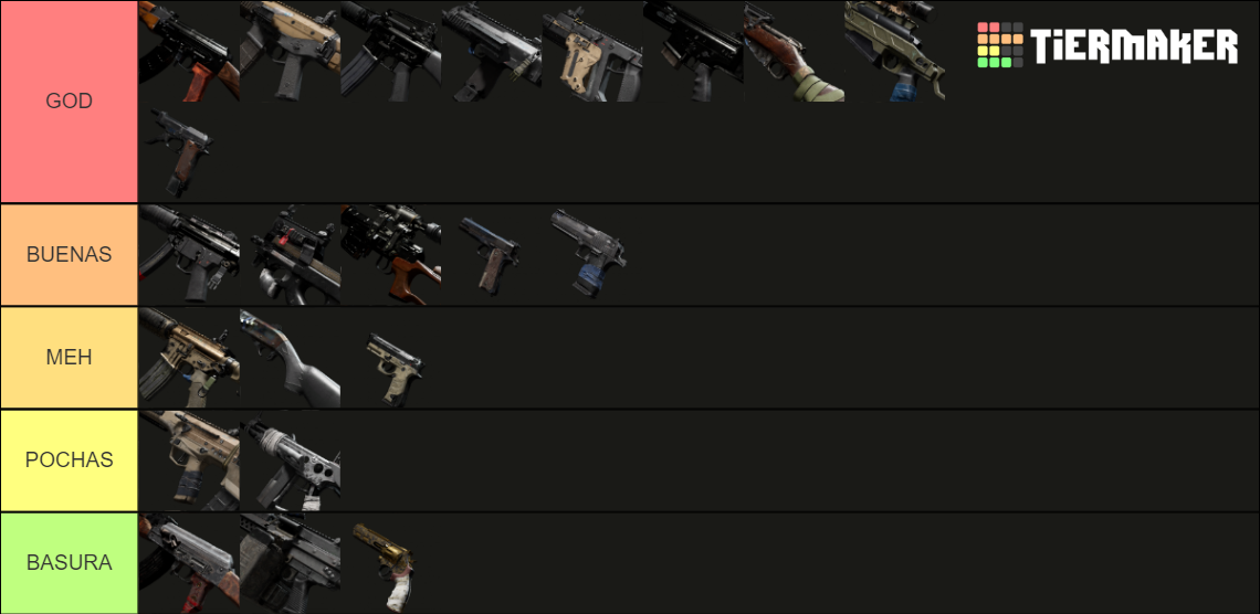 XDefiant Weapons Tier List (Community Rankings) - TierMaker