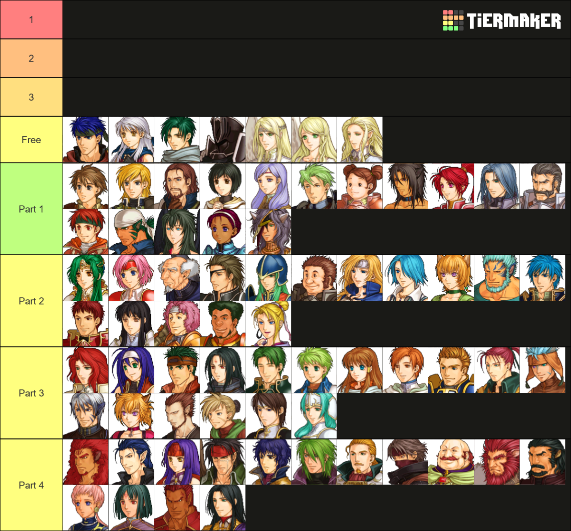 Fire Emblem: Radiant Dawn (FE10) Character Tier List (Community ...