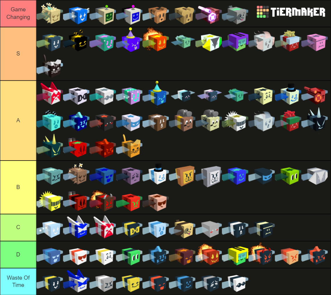 Bee Swarm Simulator Bee Tier List (Community Rankings) - TierMaker