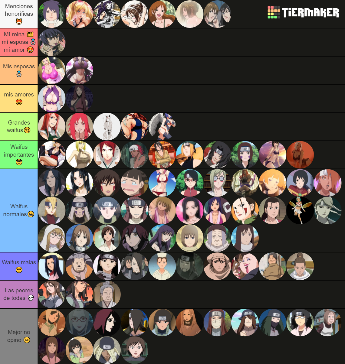 Naruto Waifu TIER LIST BEST GIRL OF Naruto EVER !!! Tier List ...
