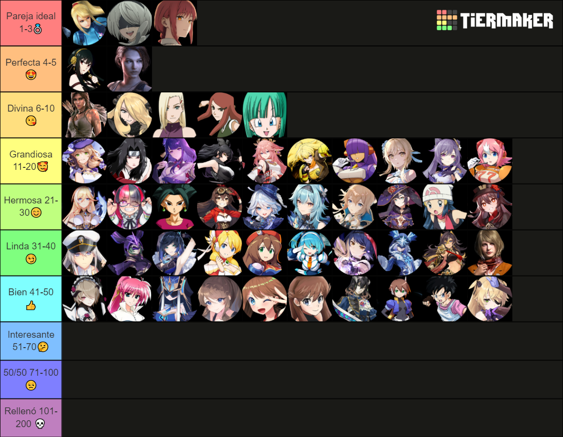 200+ Waifus 2024 Tier List (Community Rankings) - TierMaker