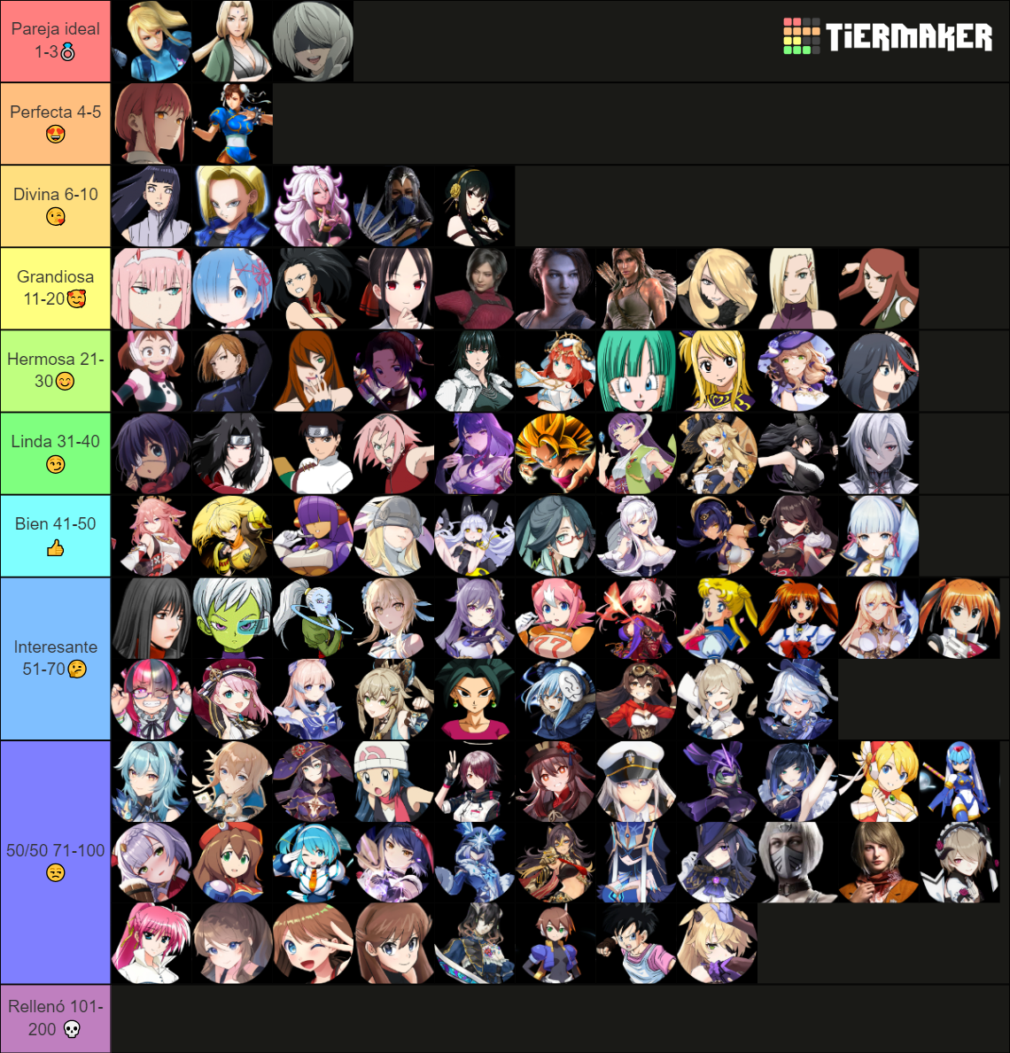 200+ Waifus 2024 Tier List (Community Rankings) - TierMaker