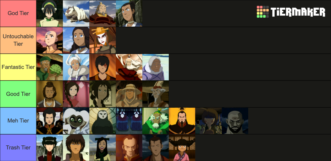 Ranking all Avatar: The Last Airbender Characters Tier List (Community ...
