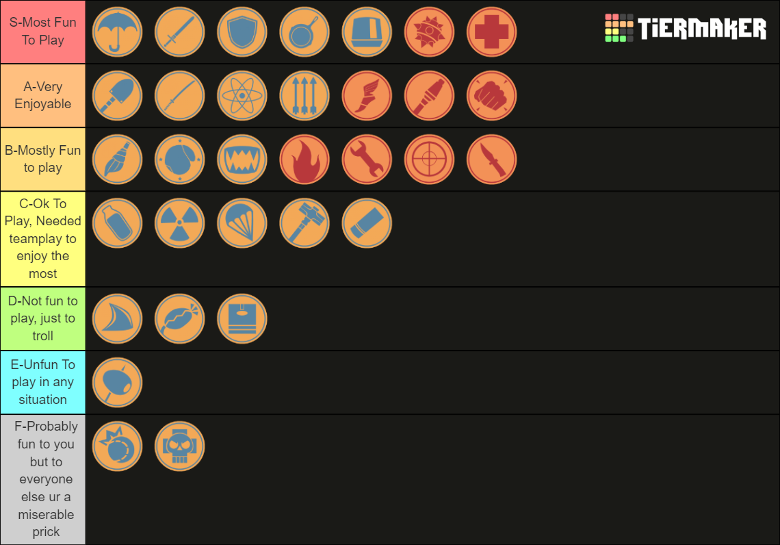 TF2 Classes + Subclasses Tier List (Community Rankings) - TierMaker