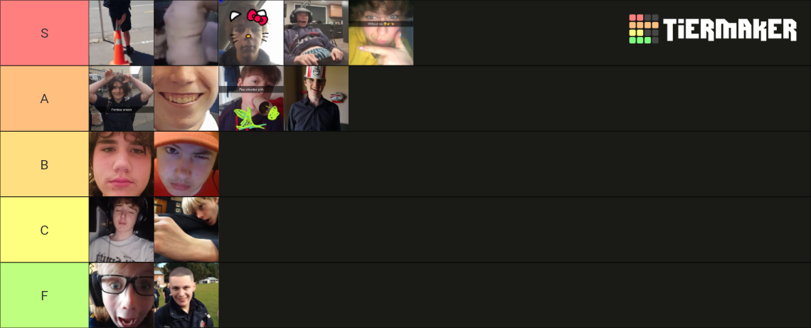 Gartic gang Tier List (Community Rankings) - TierMaker