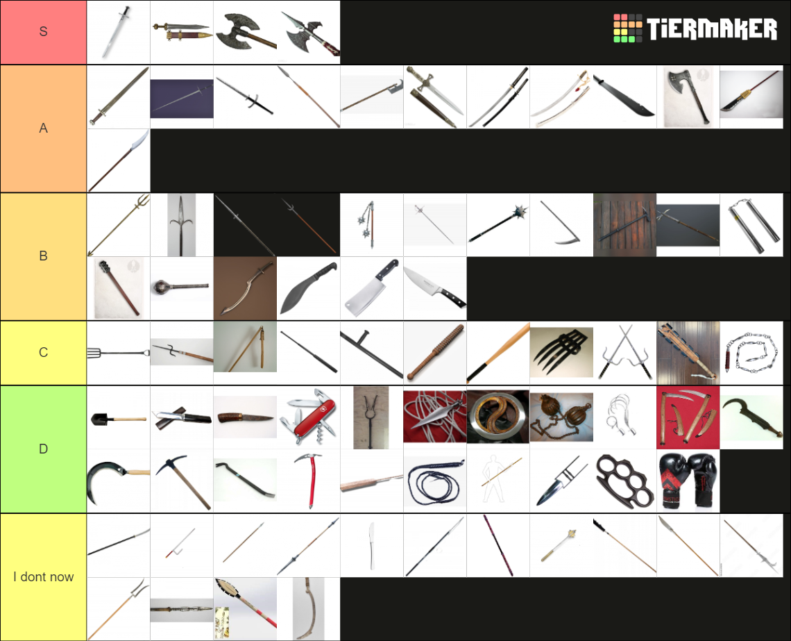 Mele Weapons in real life Tier List (Community Rankings) - TierMaker