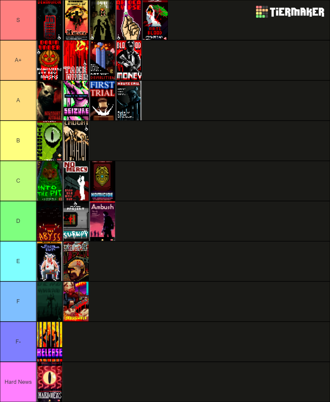 Hotline Miami 2 Chapters Tier List (Community Rankings) - TierMaker