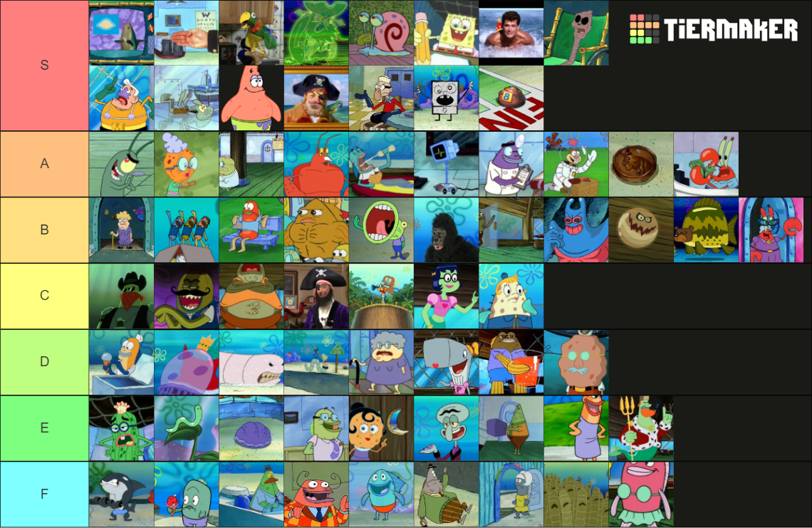 Ultimate Spongebob Character Tier List (Community Rankings) - TierMaker