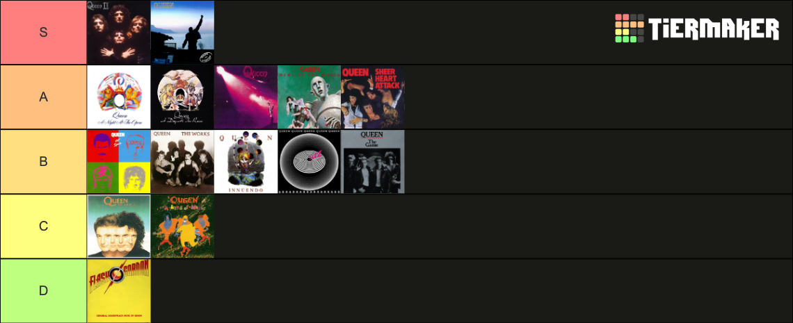 Queen Album Tier List (Community Rankings) - TierMaker