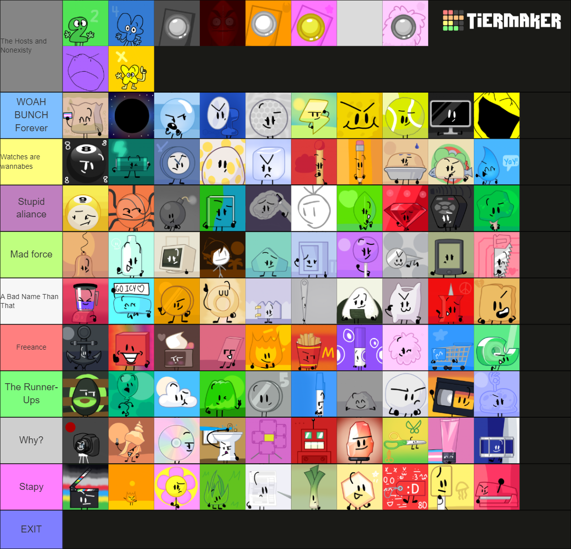 Battle for BFDI Characters Ranks! Tier List (Community Rankings) - TierMaker