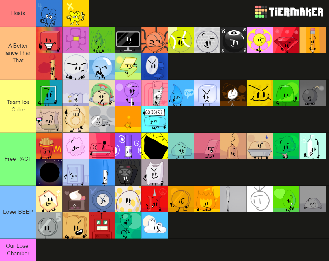 Battle for BFDI Characters Ranks! Tier List (Community Rankings) - TierMaker