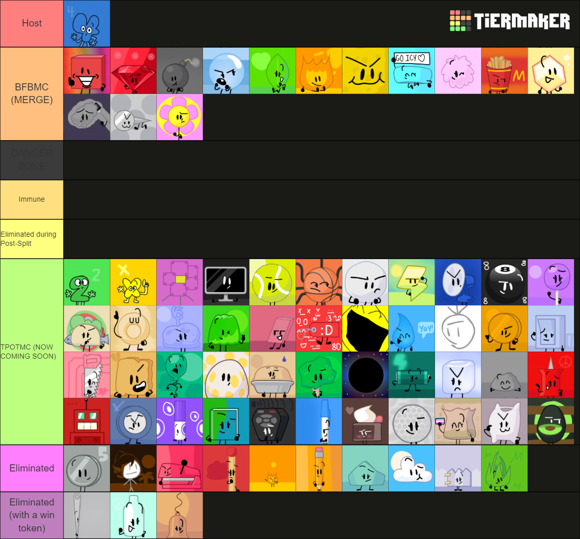Battle for BFDI Characters Ranks! Tier List (Community Rankings ...